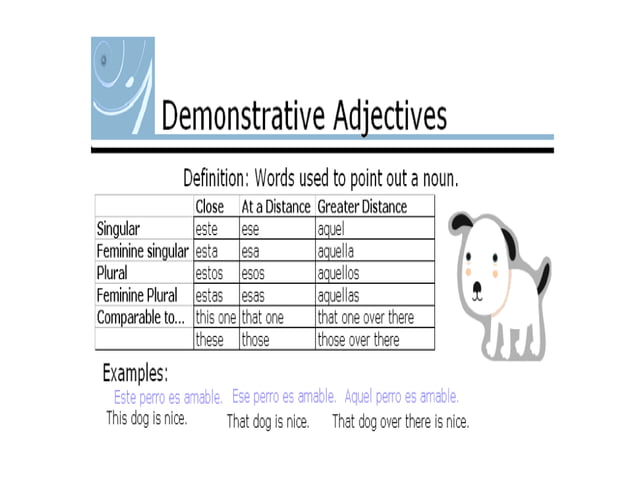 Demonstrative adjectives | PDF