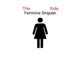 Demonstrative adjectives | PDF