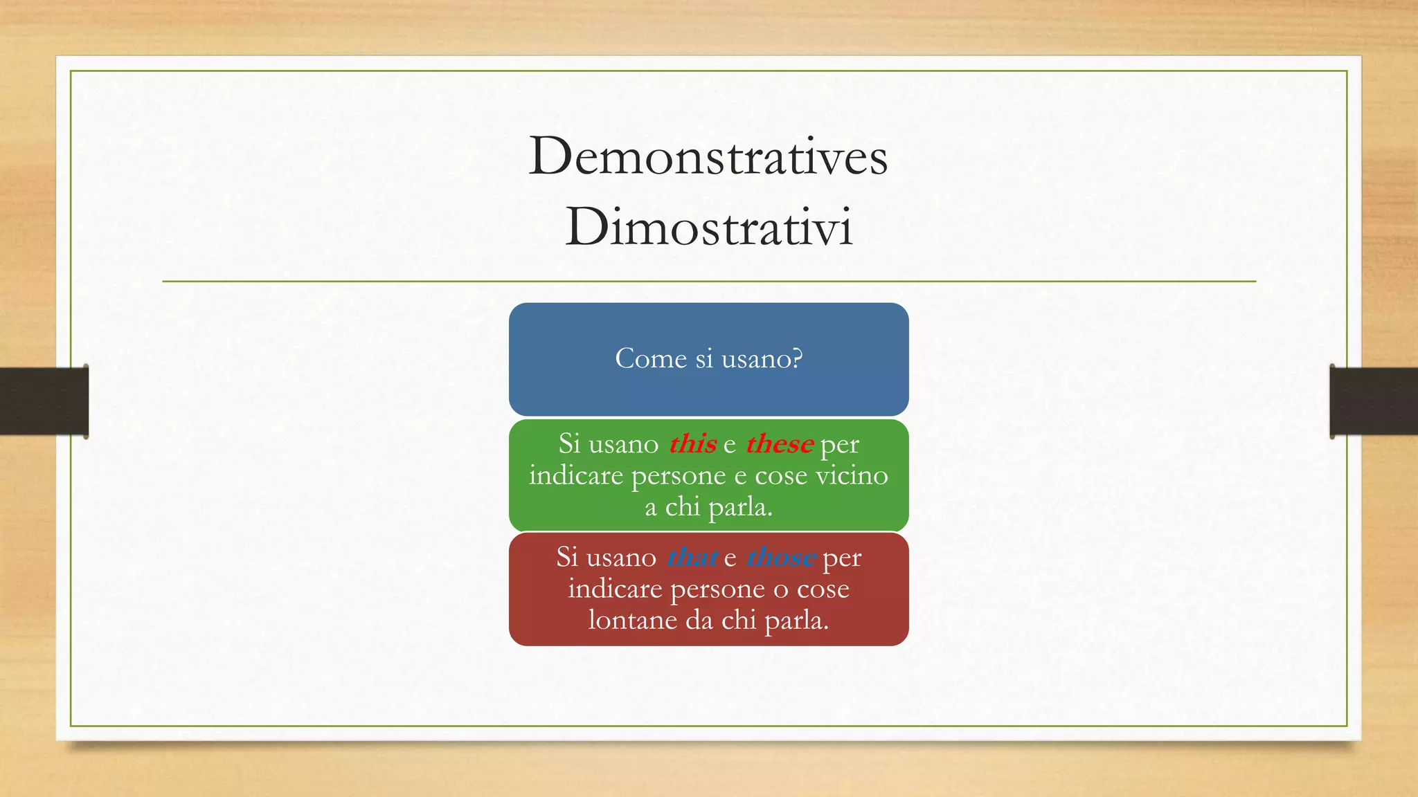 Demonstrative adjectives | PPTX