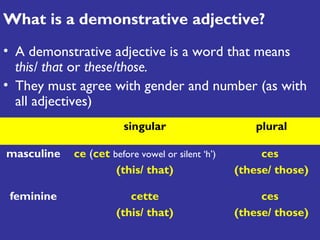 Demonstrative adjectives and pronouns | PPT