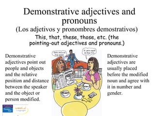 Demonstrative adjectives and pronouns | PPT