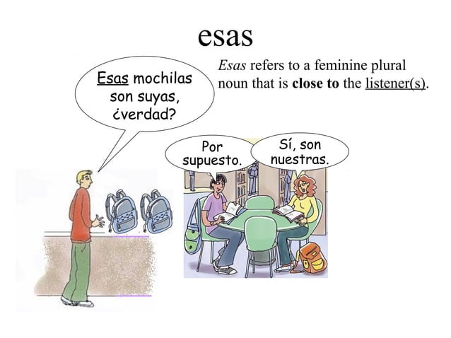Demonstrative adjectives and pronouns | PPT