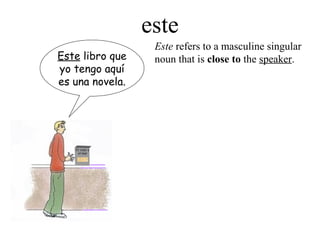 Demonstrative adjectives and pronouns | PPT