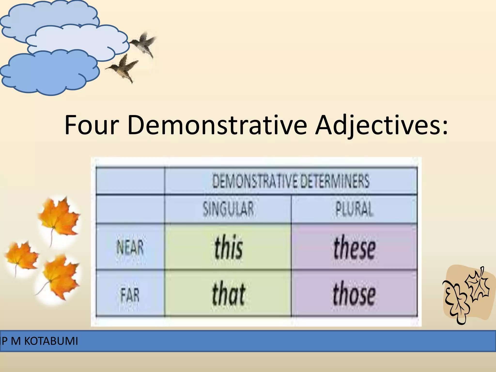 Power Point Demonstrative marlina | PPTX