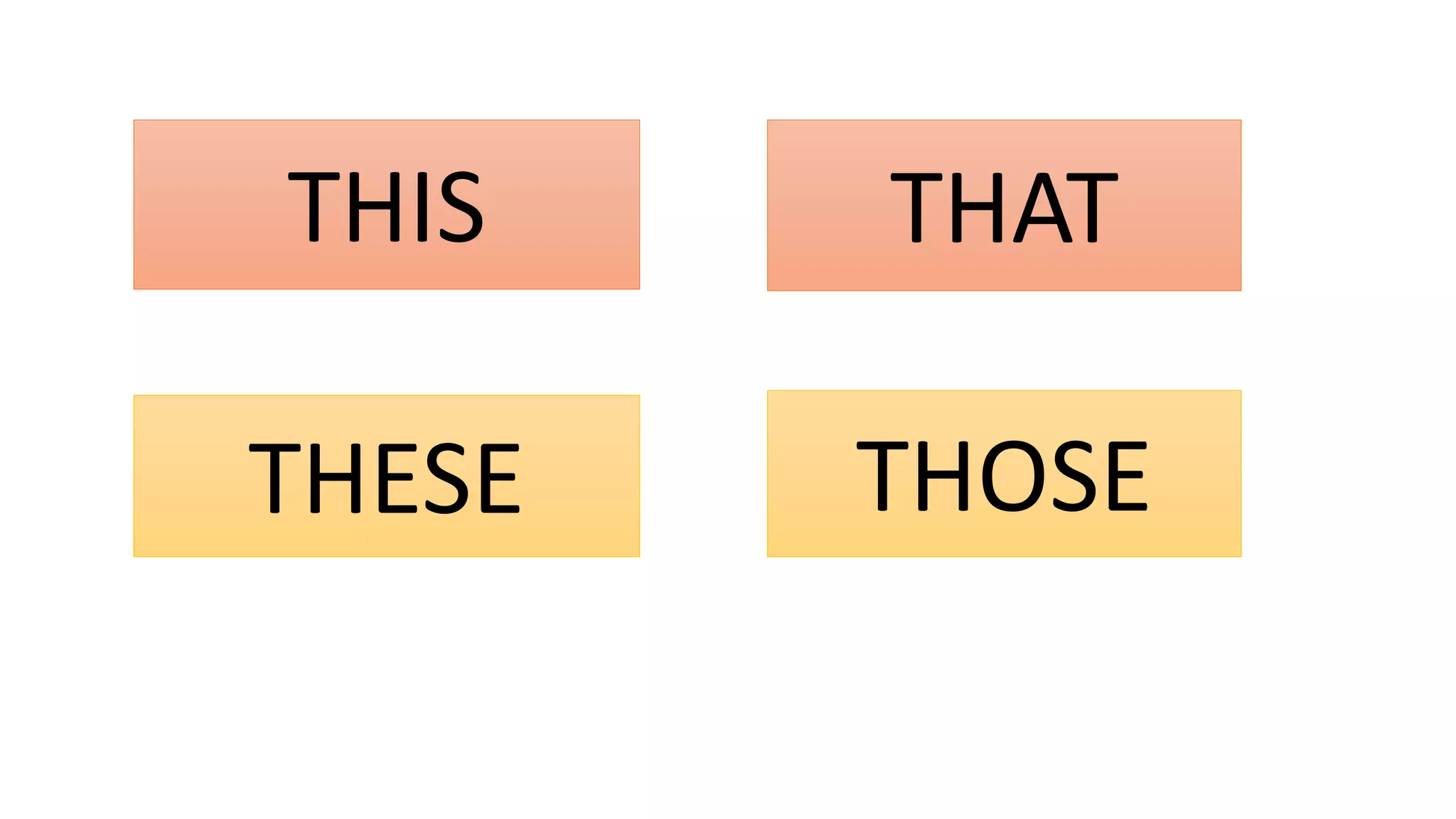 Demonstrative nouns | PPTX