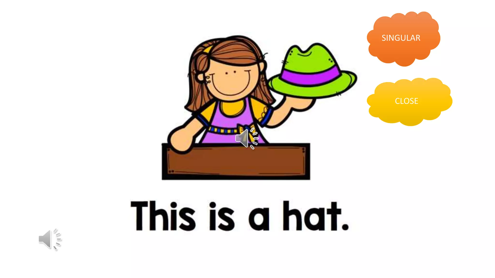 Demonstrative nouns | PPTX