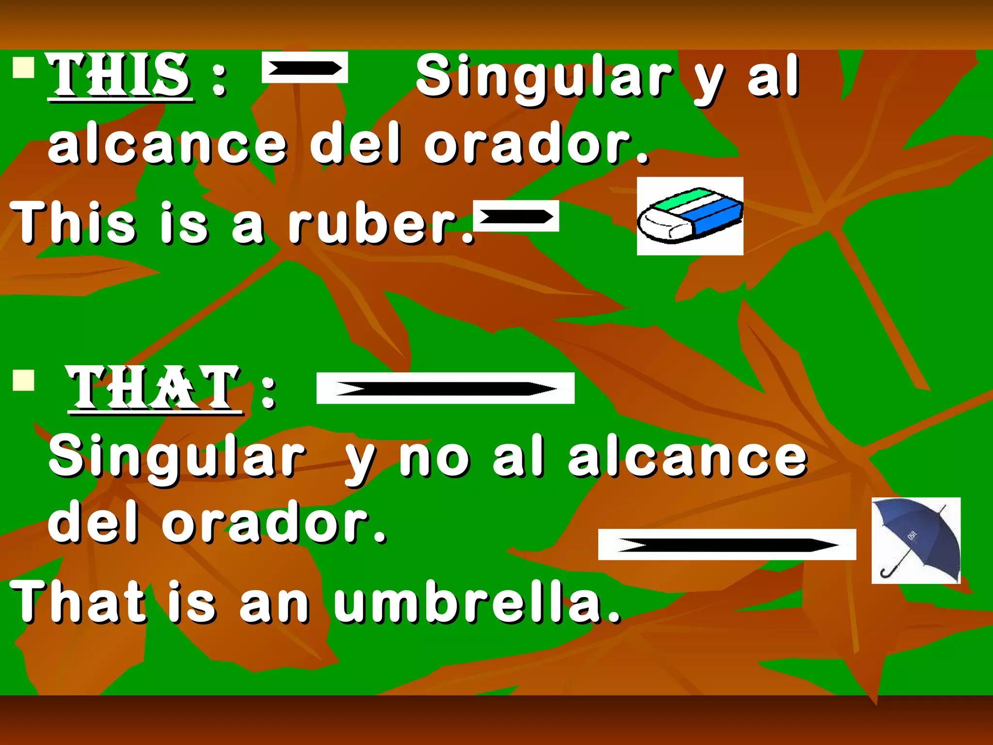 Demonstrative pronouns | PPT