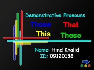 interactive activity_Demonstrative pronouns | PPT