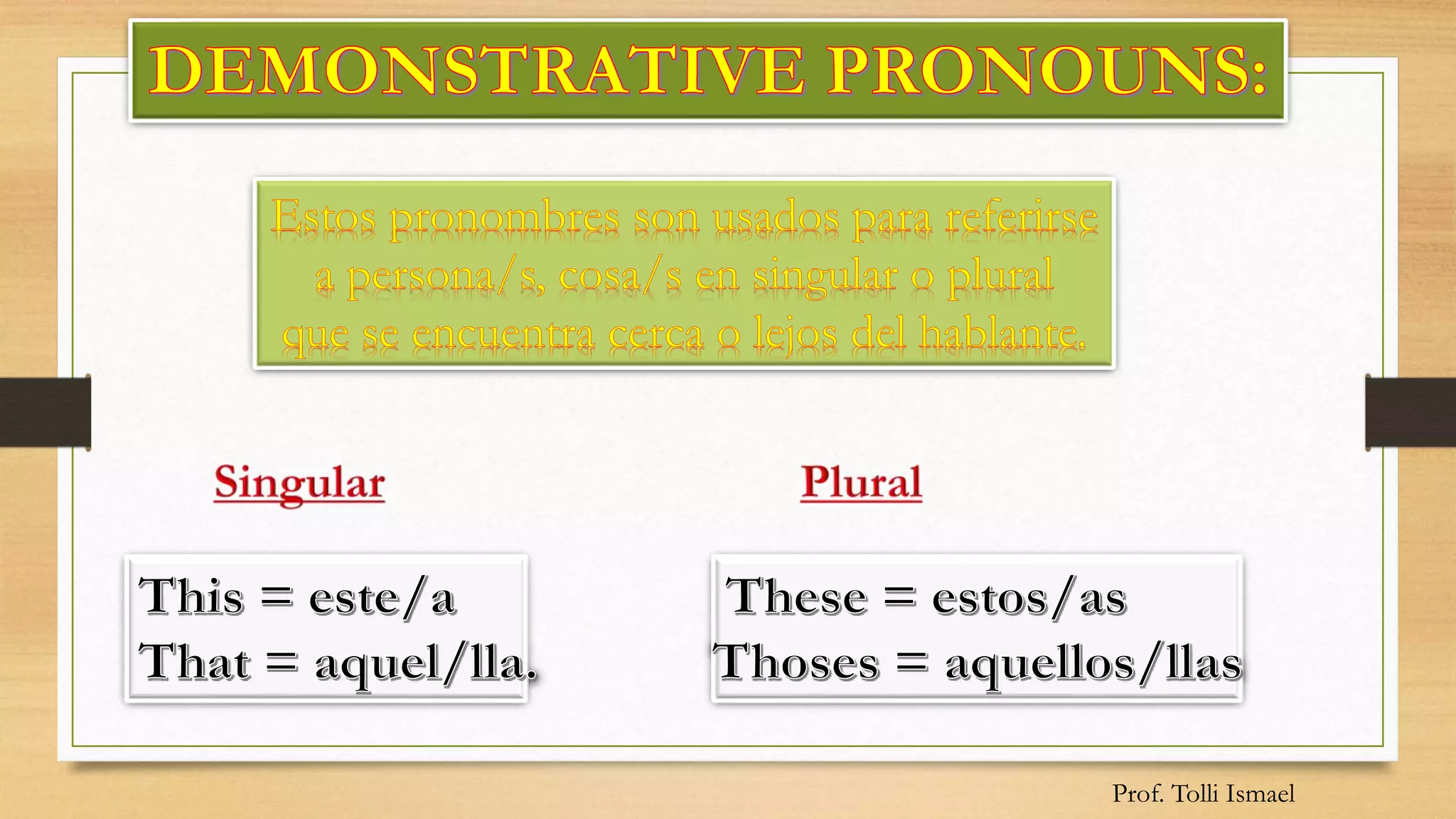Demonstrative pronouns (Basic) | PPTX