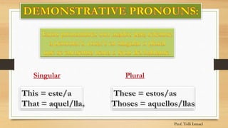 Demonstrative pronouns (Basic) | PPT