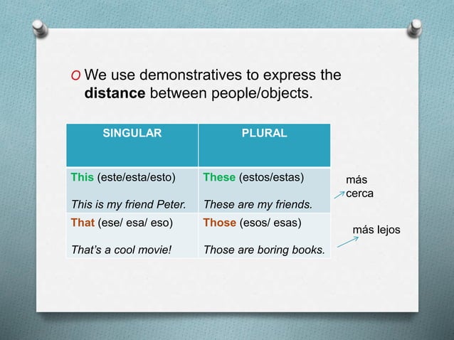 Demonstrative pronouns | PPT