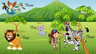 Demonstrative Pronouns | PPTX