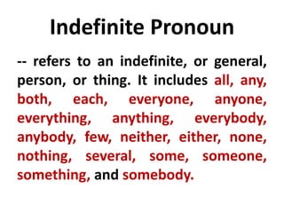 Demonstrative Pronouns.pptx