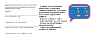 DEMONSTRATIVE PRONOUNS.pptx