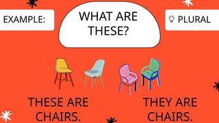 Demonstrative Pronouns - Plural.pptx.pptx