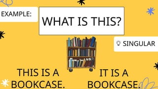 Demonstrative pronouns - Singular.pptx.pptx