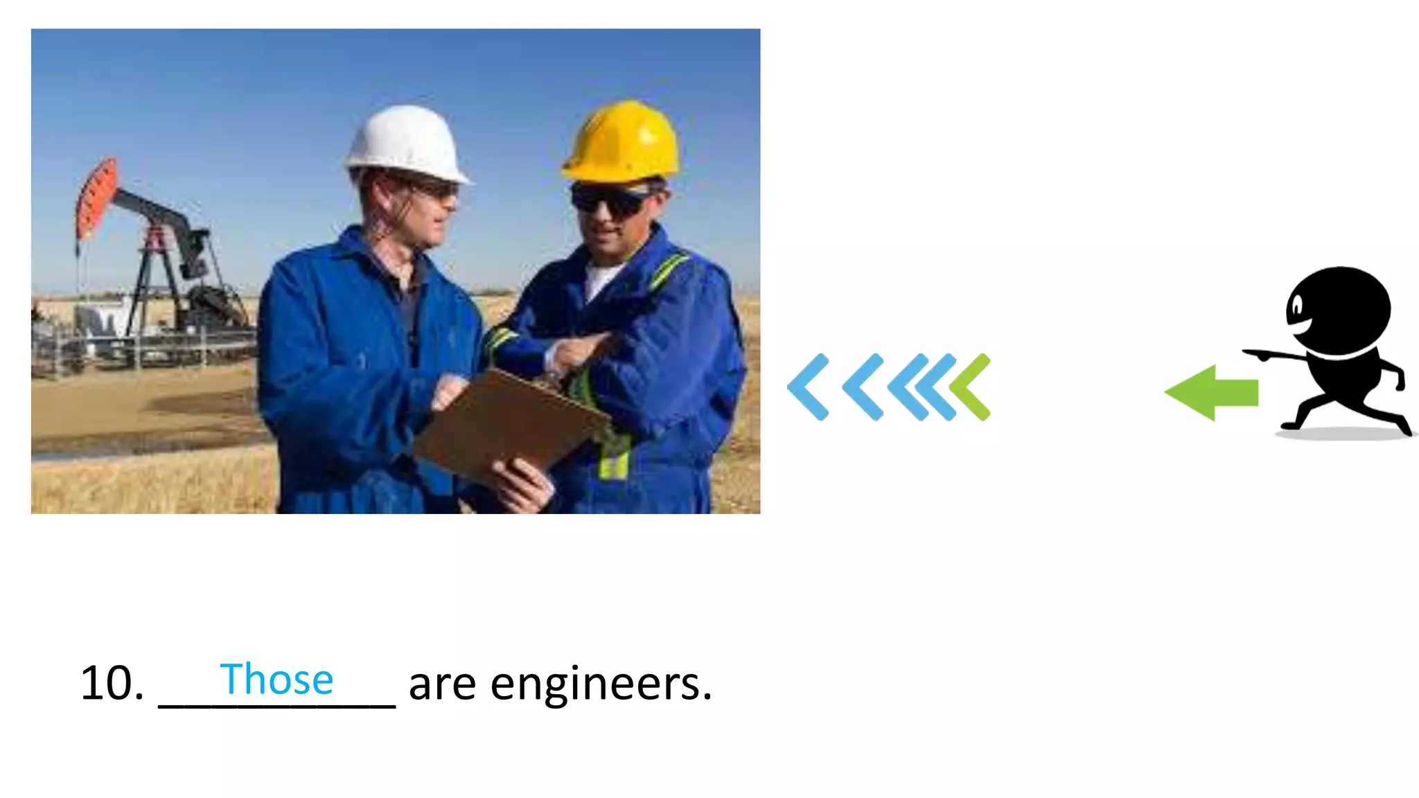 Demonstrative pronouns slides | PPT