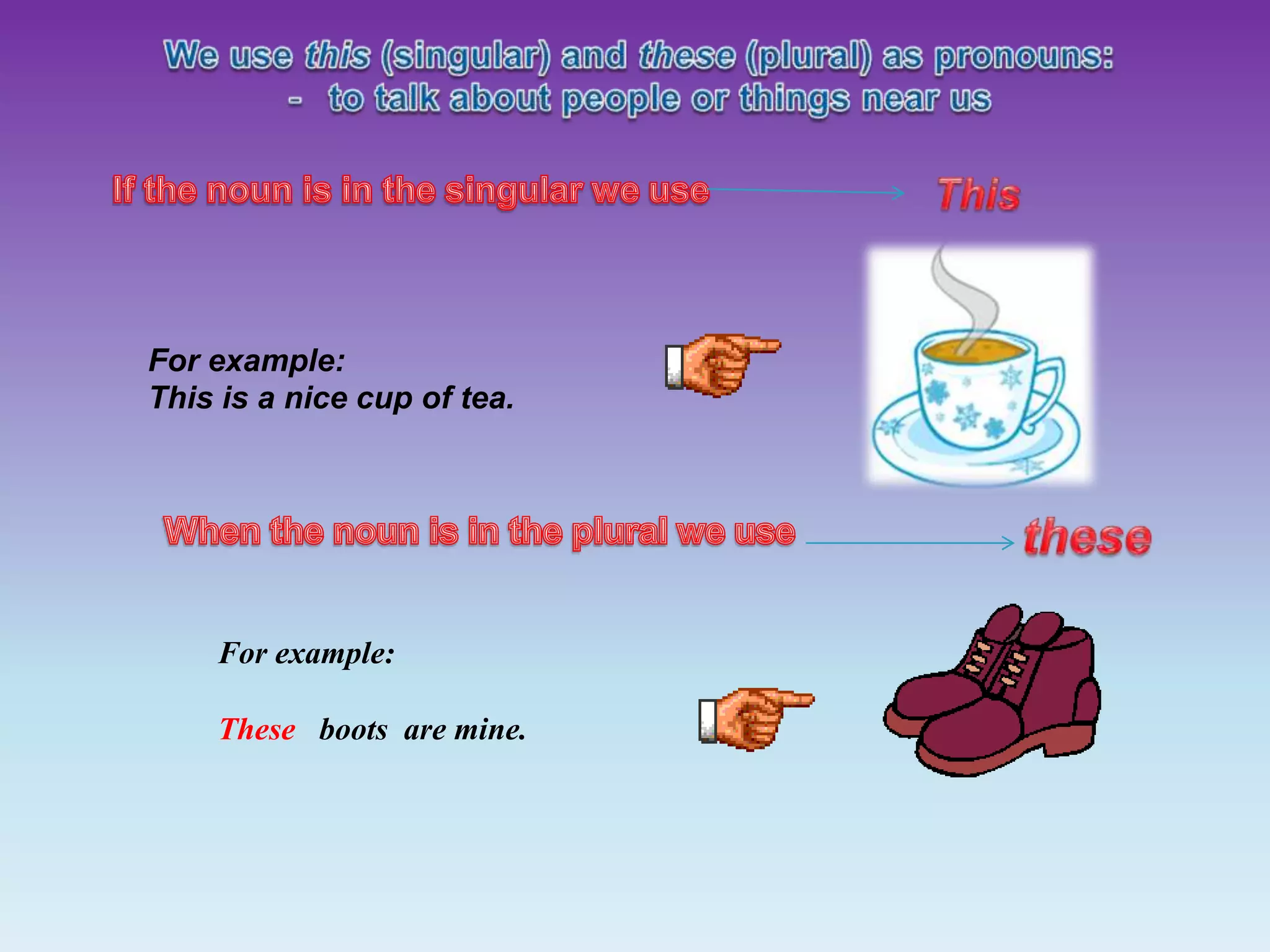 Demonstrative pronouns this that these those | PPT