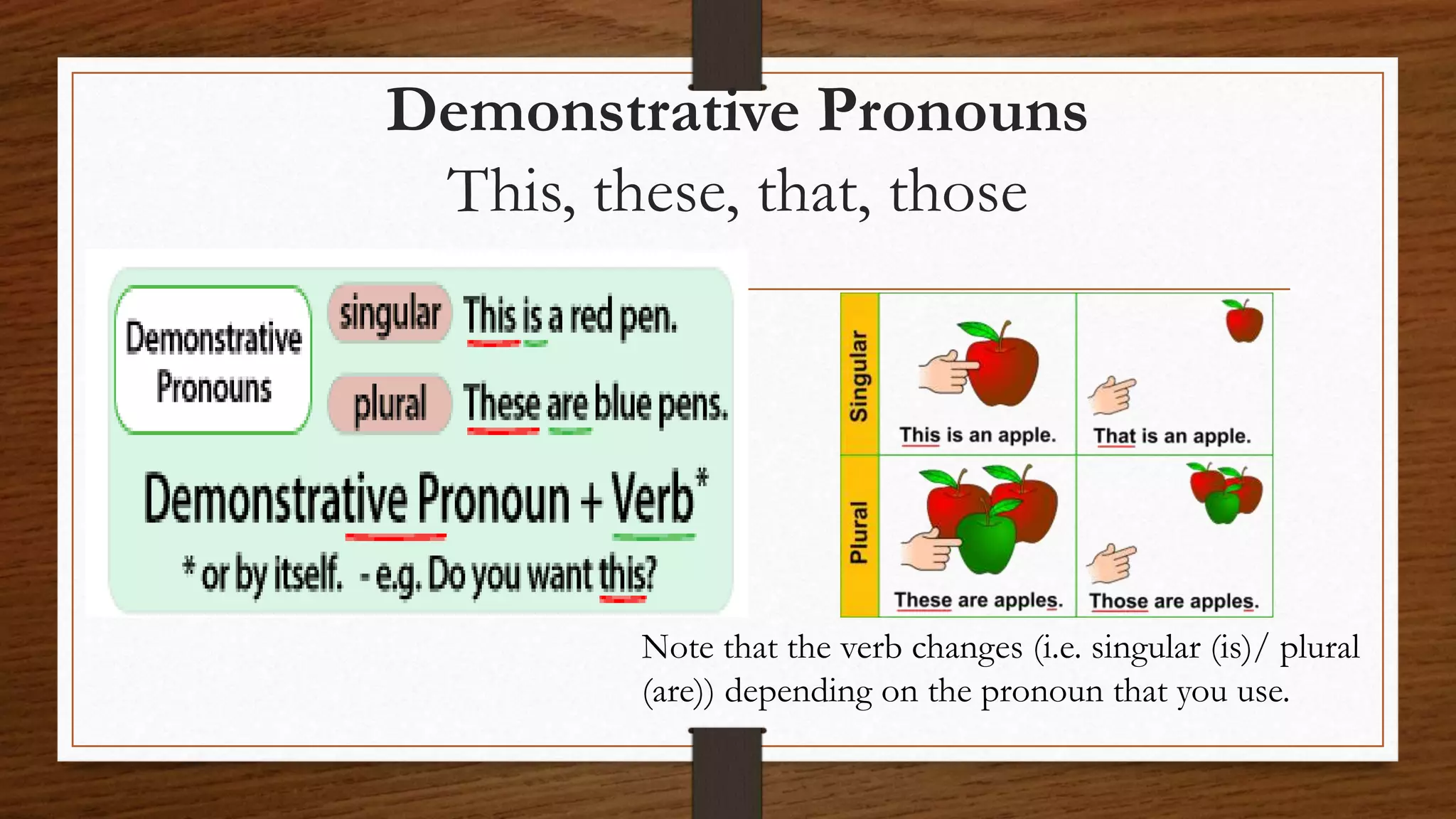 Demonstratives | PPTX