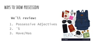 DEMONSTRATIVES AND WAYS TO EXPRESS POSSESSION.pdf