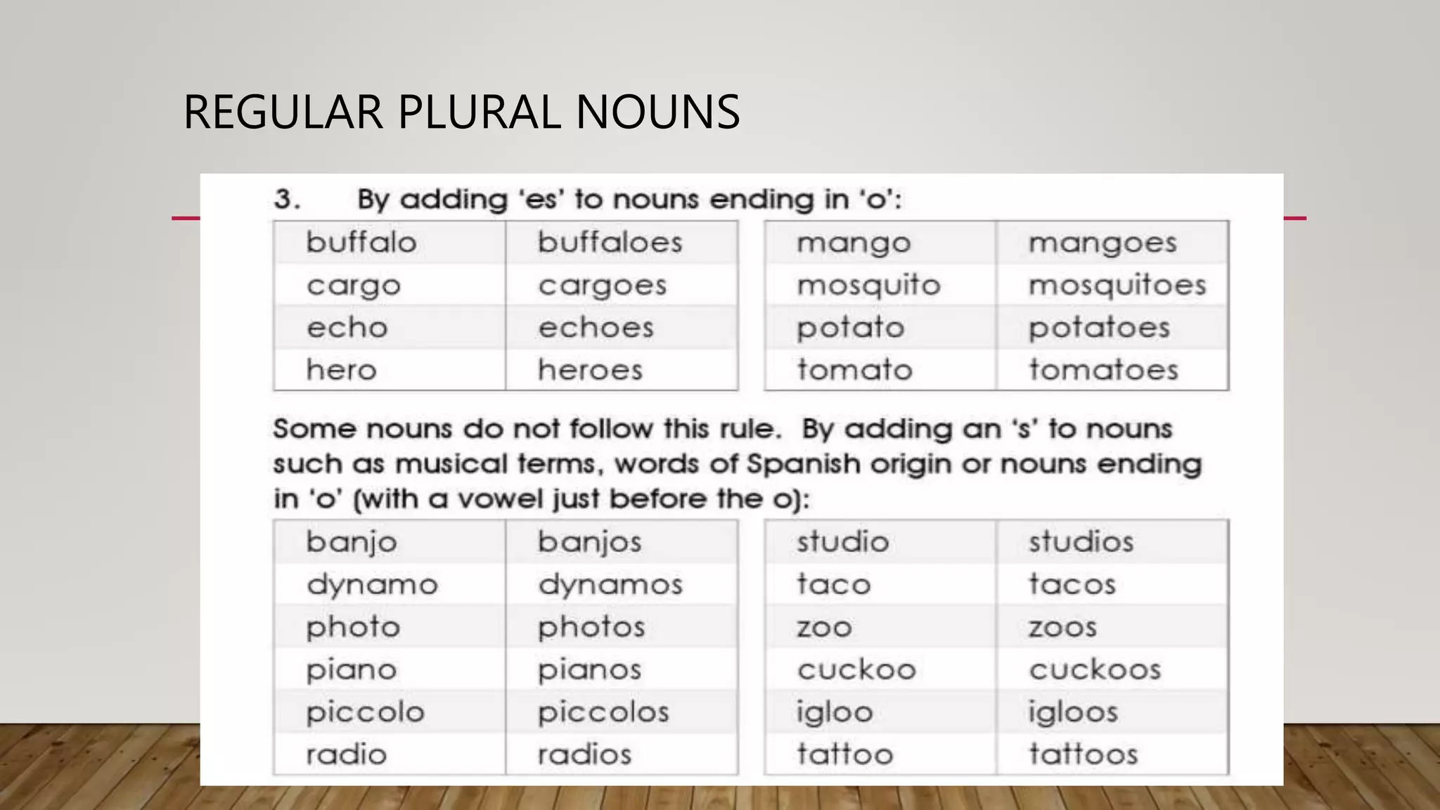 Demonstratives indef. articles & plural nouns | PPT