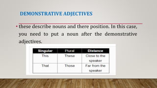 Demonstratives indef. articles & plural nouns | PPT