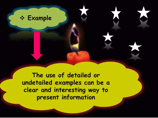 Demonstrative speech 2 | PPT