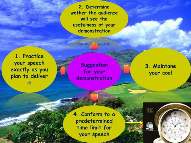 Demonstrative speech 2 | PPT