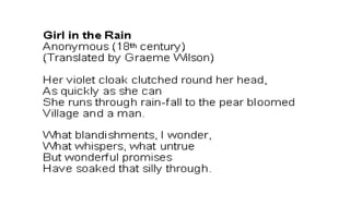 Demonstration teaching | PPT