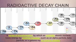 Nuclear Reactions | PPTX