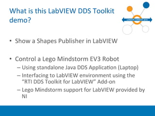 Demo of RTI DDS toolkit for LabVIEW | PPT