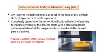 Introduction to Additive manufacturing.pptx
