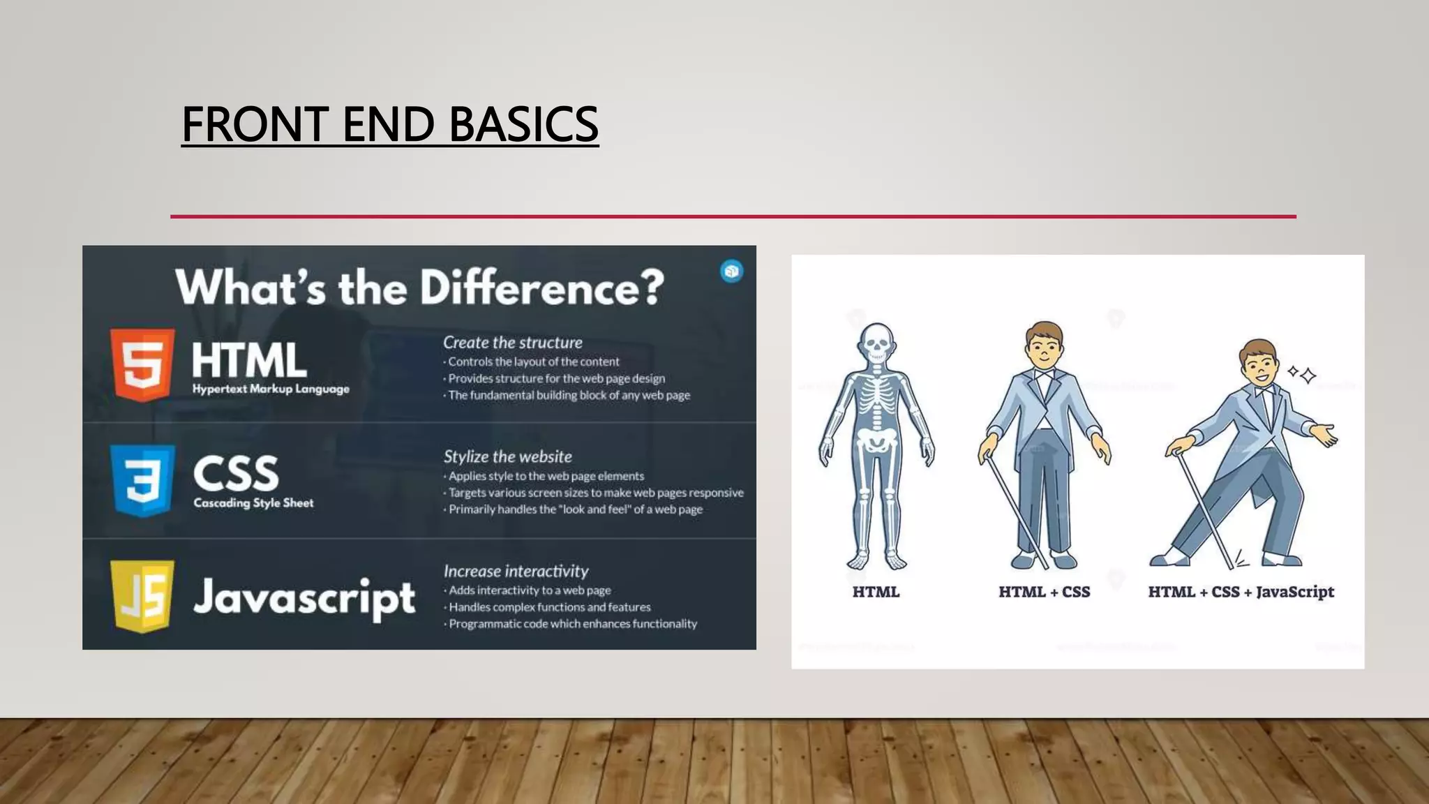 DEMO On PYTHON WEB Development.pptx