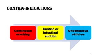 DEMONSTRATIO ON ADMINISTRATION OF ORAL MEDICATIONS | PPTX