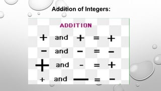 Integers and Operation of Integers | PPTX