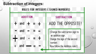 Integers and Operation of Integers | PPTX