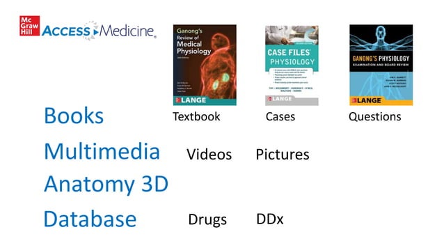 Demo PowerPoint.pptx | Technology & Computing