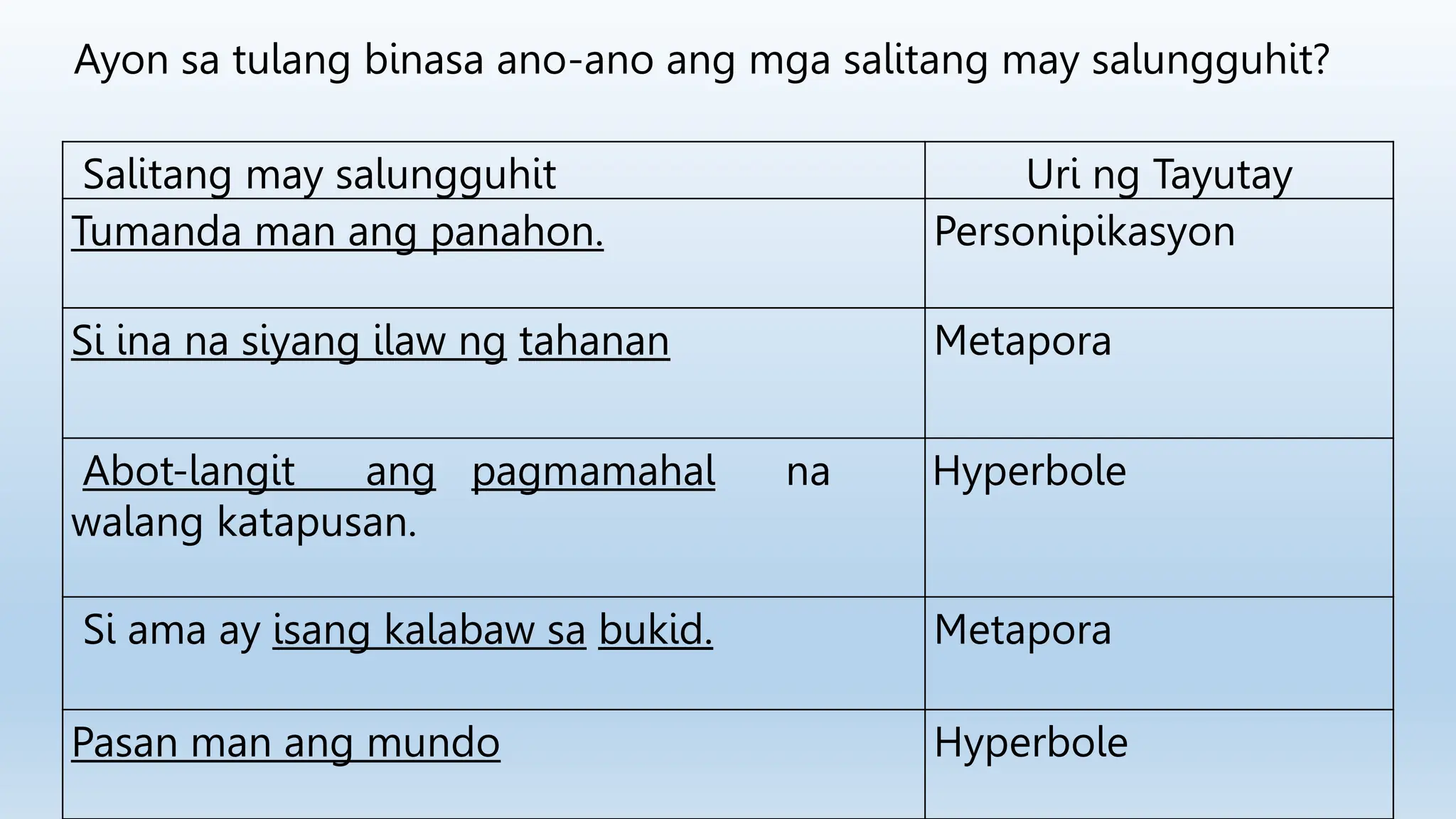 Demo powerpoint Metapora Personipikasyon.pptx