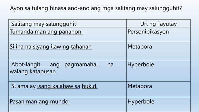 Demo powerpoint Metapora Personipikasyon.pptx