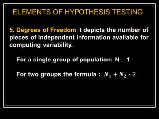 Hypothesis Testing | PPT