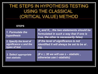 Hypothesis Testing | PPT