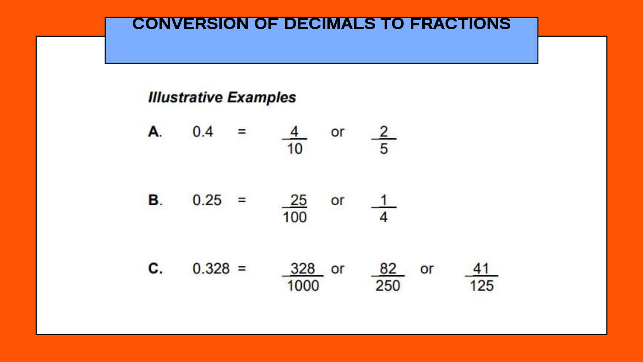 Conversion of fraction to decimal and vice versa | PPTX
