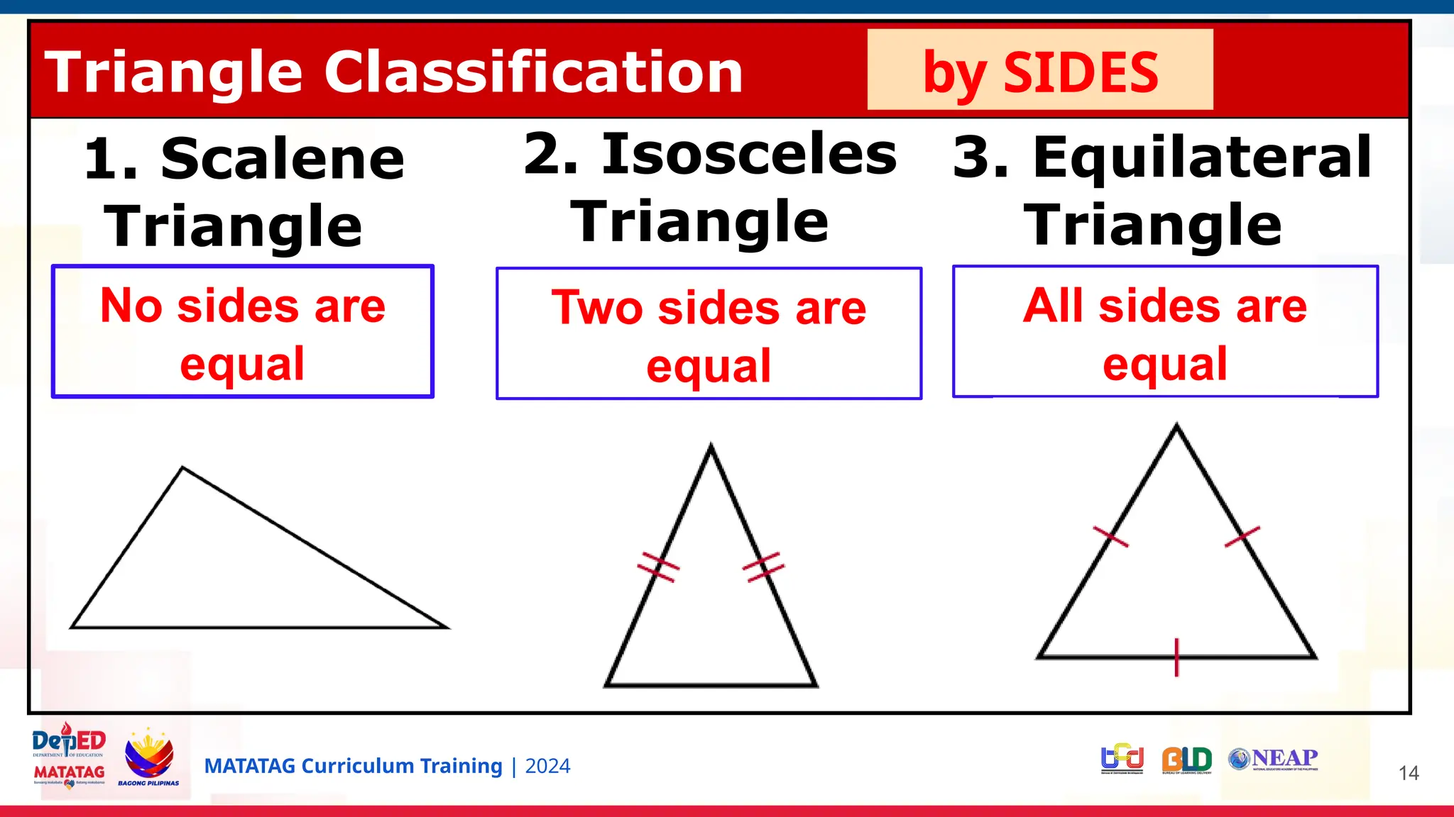 Detailed Lesson Plan in Math Grade 4 MATATAG Curriculum | PPTX