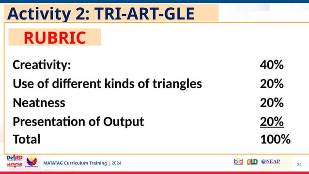 Detailed Lesson Plan in Math Grade 4 MATATAG Curriculum | PPTX ...