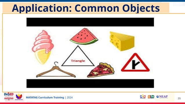 Detailed Lesson Plan in Math Grade 4 MATATAG Curriculum | PPTX ...
