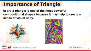 Detailed Lesson Plan in Math Grade 4 MATATAG Curriculum | PPTX