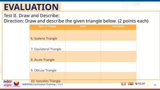 Detailed Lesson Plan in Math Grade 4 MATATAG Curriculum | PPTX