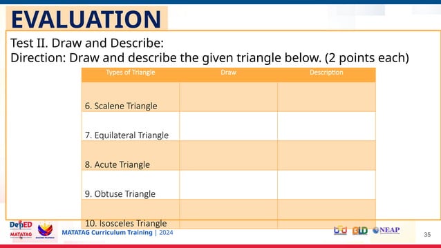 Detailed Lesson Plan in Math Grade 4 MATATAG Curriculum | PPTX ...
