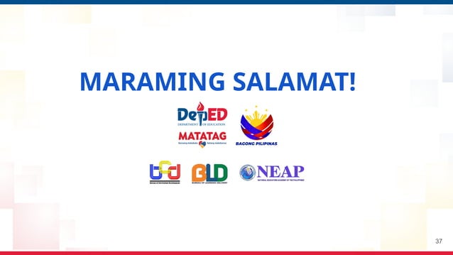 Detailed Lesson Plan in Math Grade 4 MATATAG Curriculum | PPTX ...