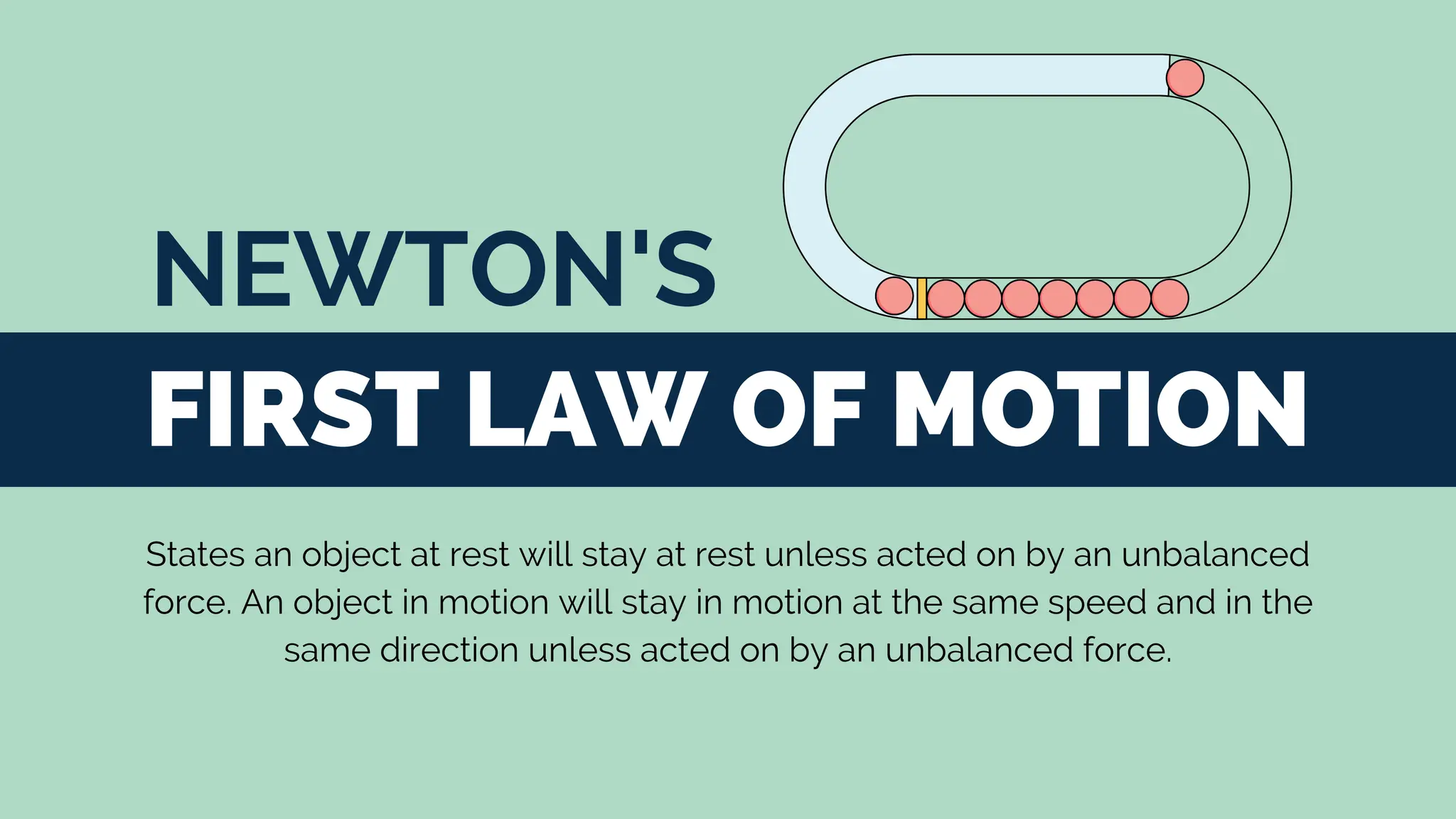 NEWTONS FIRST LAW OF MOTION THE LAW OF ENERTIA | PPT